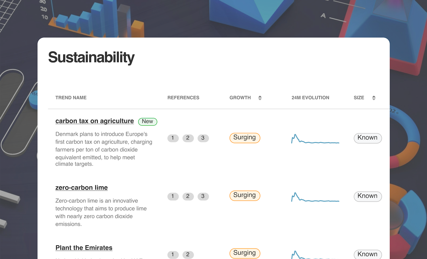 CICA 2025 International Conference - Insurtech Amsterdam