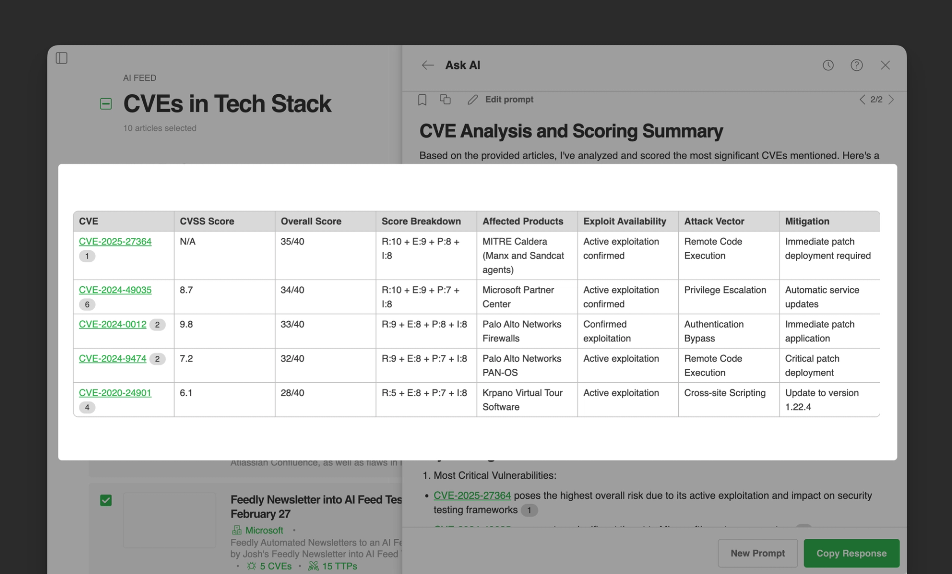 Prompt engineering: Extract customized CVE scoring | Feedly