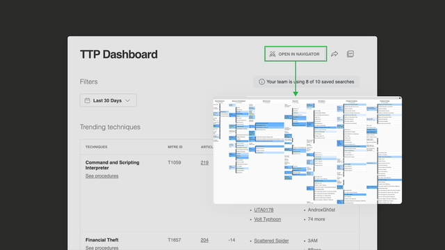 TTP Dashboard: Discover trending threat actor behavior | Feedly